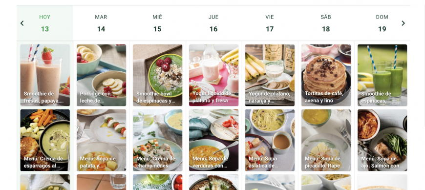 DIETA DE MENOS DE 1000 KCAL - Noticias Blog - Blog de MARIA JOSE ...